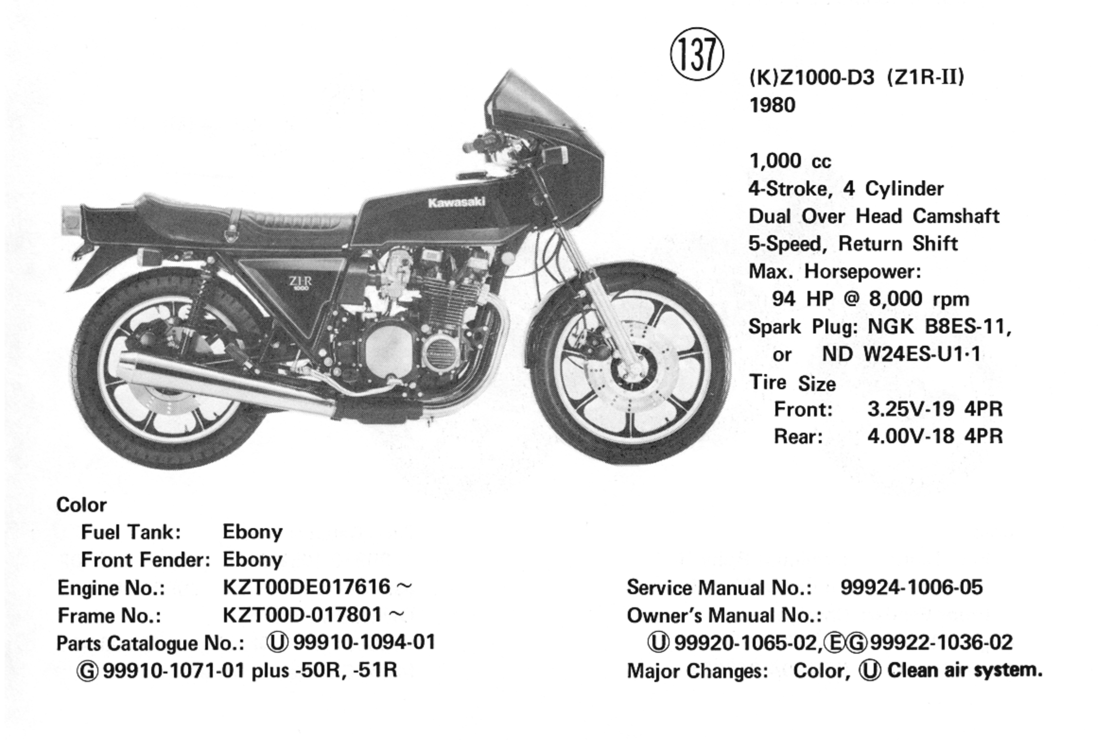 Identifikation der Kawasaki Z-Modelle - Forum des Z-Club Germany e.V.